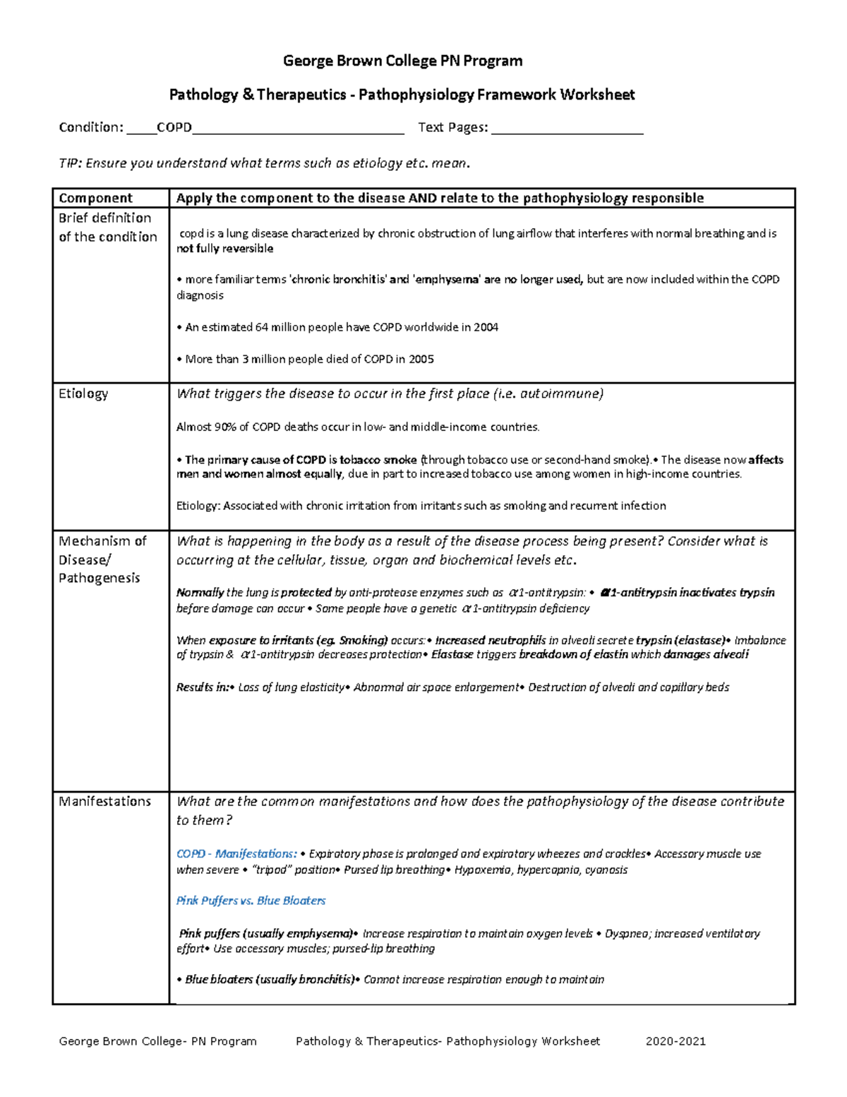 COPD - Summary Pathology & Therapeutics I - George Brown College PN ...