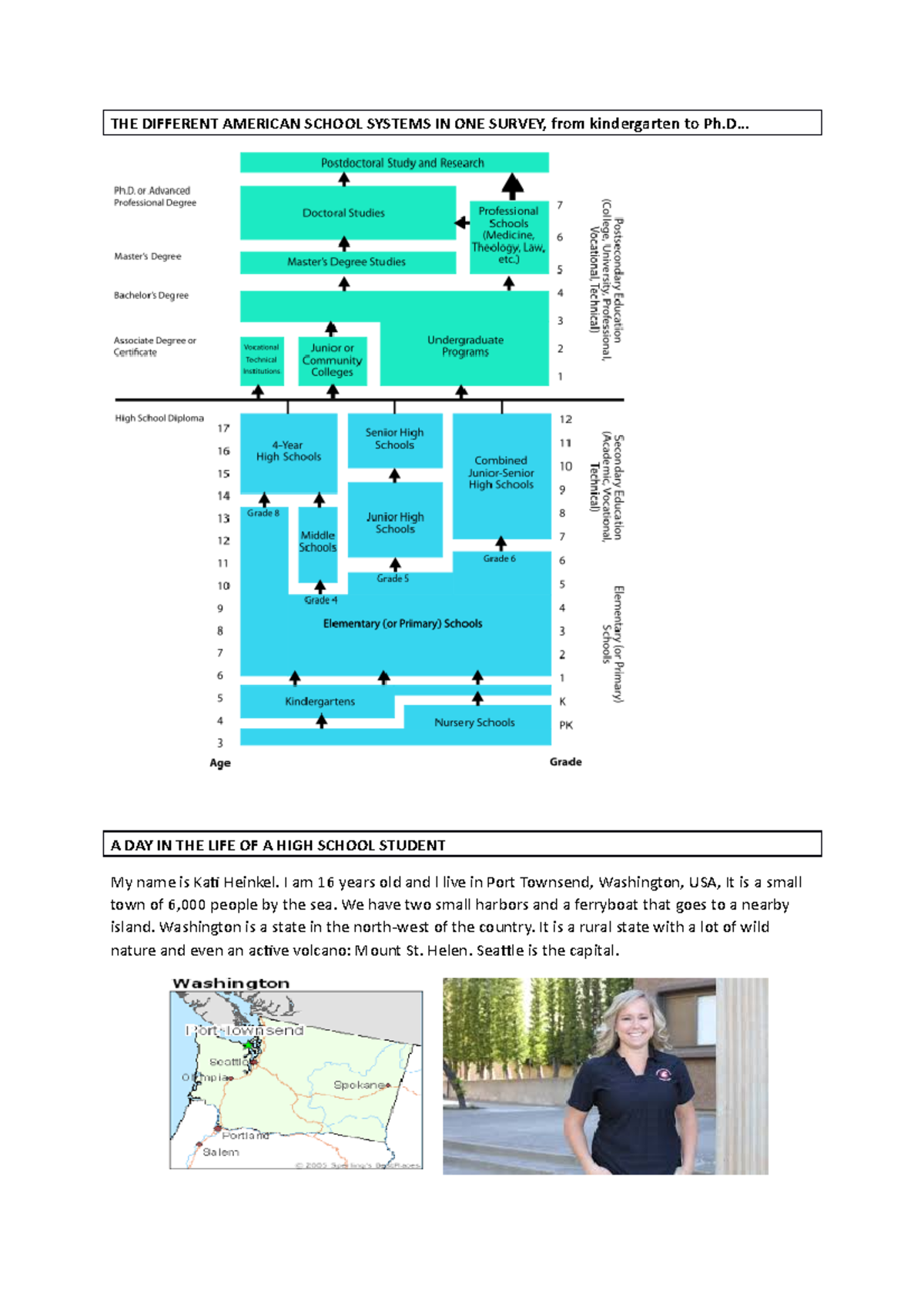 Cursus eng5 school american school system - THE DIFFERENT AMERICAN ...
