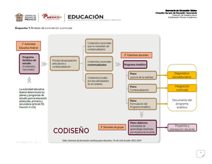Proyecto Revolución mexicana Profa Kempis - Material gratuito PROYECTO DE LA REVOLUCIÓN MEXICANA ...