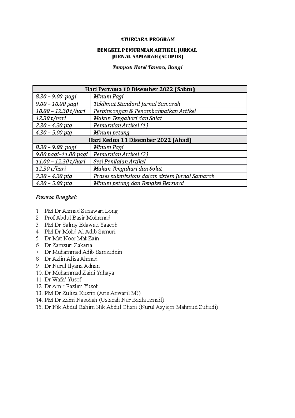 Aturcara Bengkel Samarah - ATURCARA PROGRAM BENGKEL PEMURNIAN ARTIKEL ...