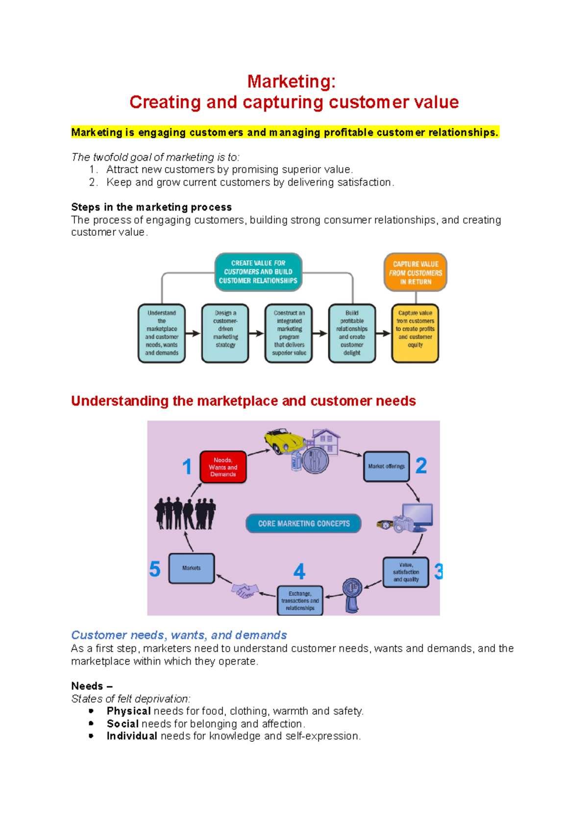 Chapter 1 - Lecture notes 1 - Marketing: Creating and capturing ...