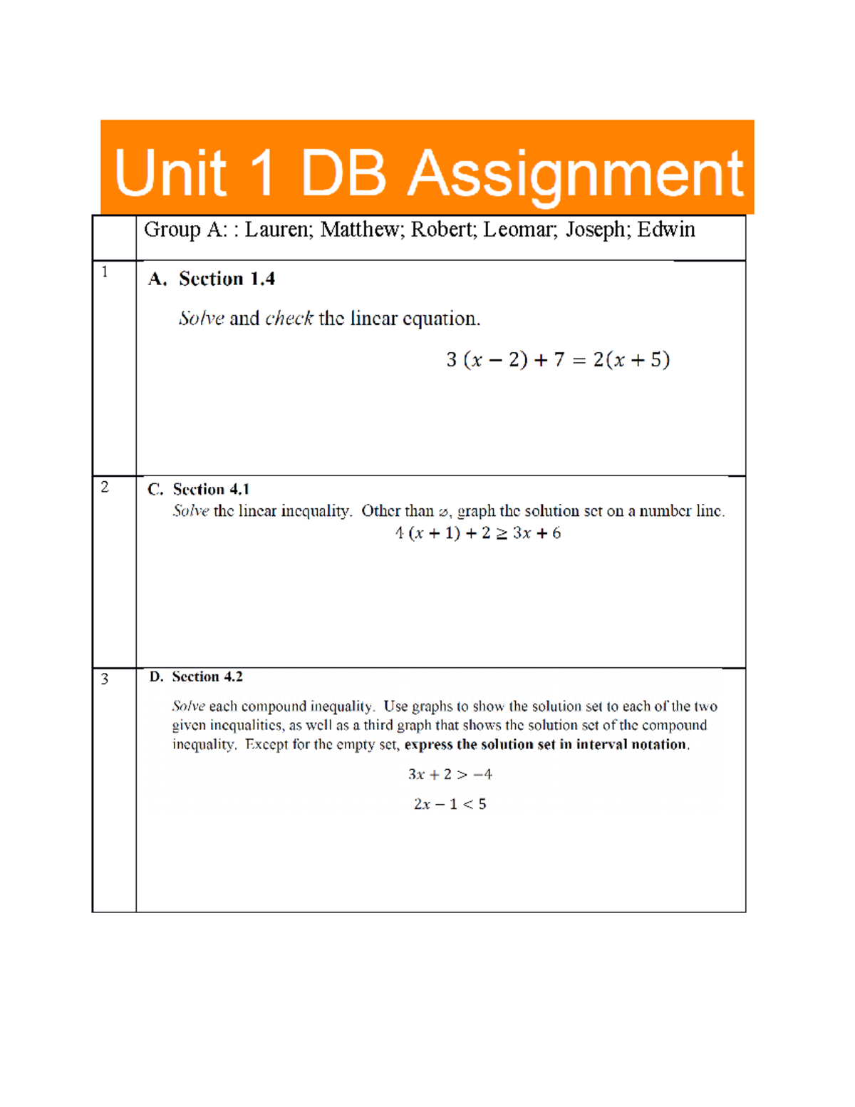 Db Unit 1 Mat 120 01 Sp 2020 Group A Lauren Matthew Robert Leomar Joseph Edwin 1 2 3 4 4745