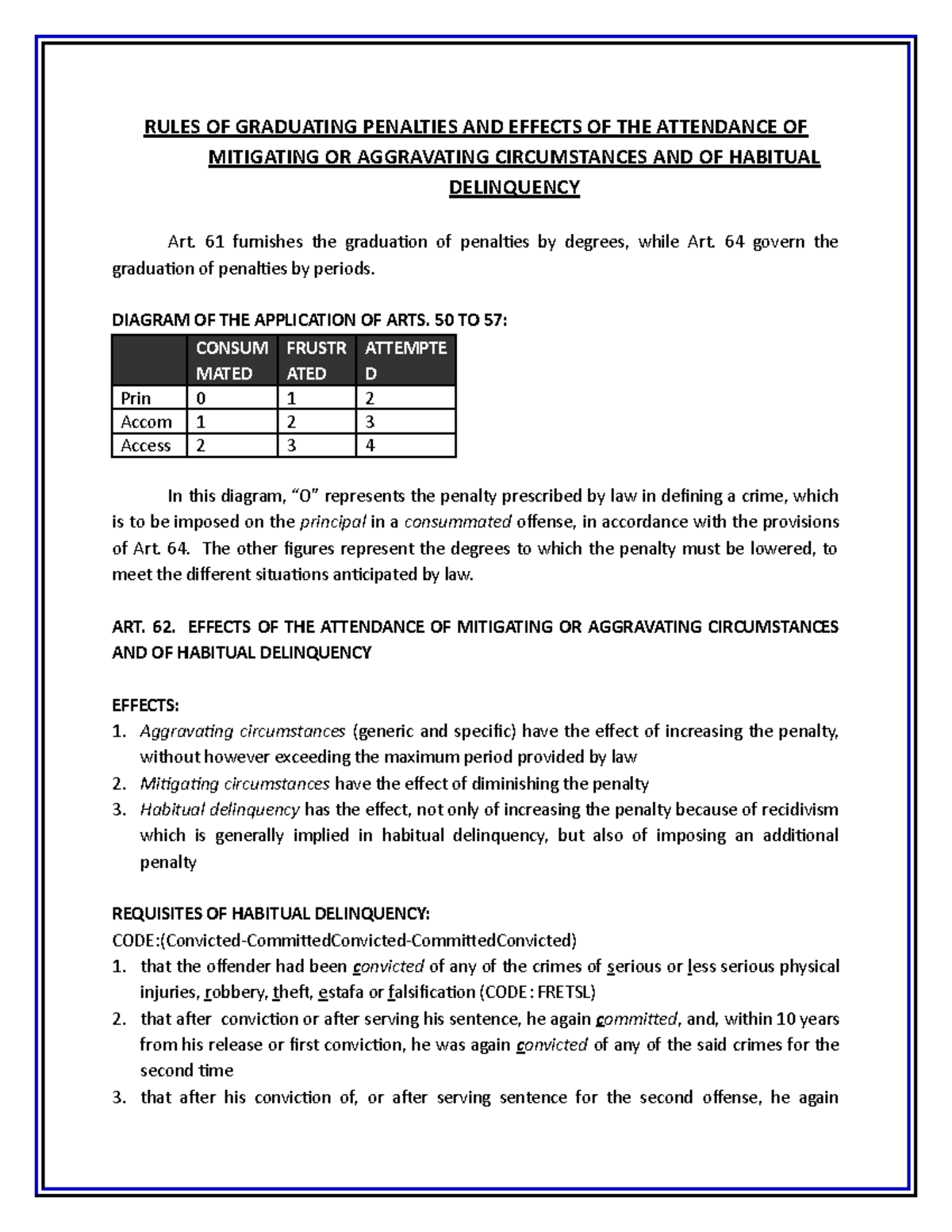 Rules OF Graduating Penalties AND Effects OF THE Attendance OF ...