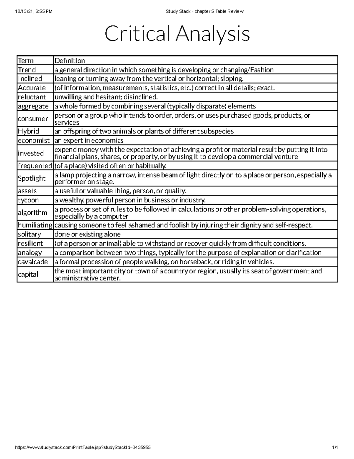 Study Stack - chapter 5 Table Review - 10/13/21, 6:55 PM Study Stack ...