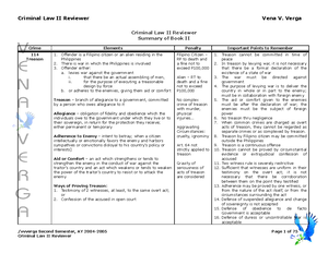 Kasunduan ng Pag Utang - Template - KASUNDUAN NG PAG-UTANG AT PAGPAPA ...