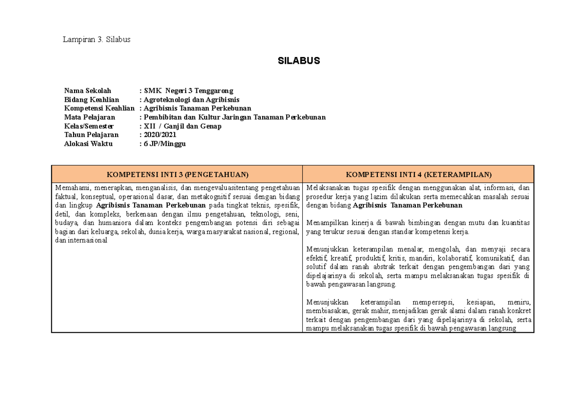 001-2 contoh Silabus pkj - Lampiran 3. Silabus SILABUS Nama Sekolah ...