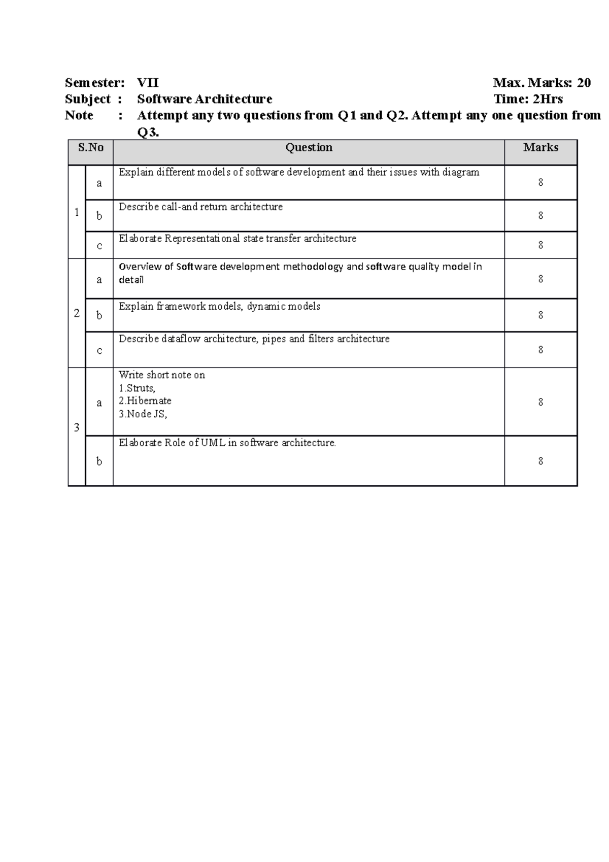 Sa ms - exam ppr - Semester: VII Max. Marks: 20 Subject : Software ...