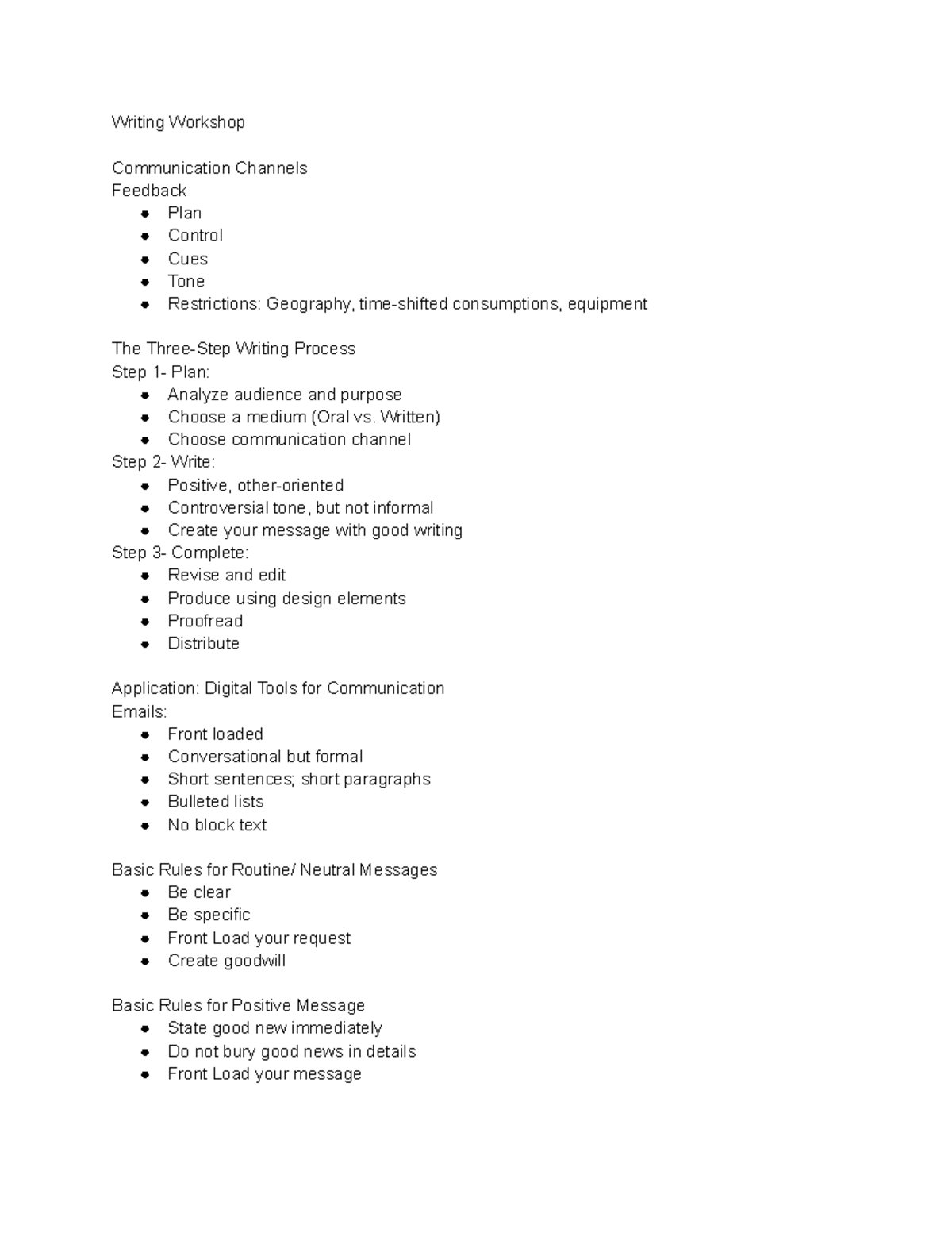 ECON 4300 5300 Module 1 - Writing Workshop Communication Channels ...