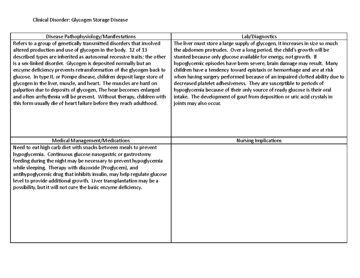 Pathos Sheets for Pediatrics on disease processes - Clinical Disorder ...