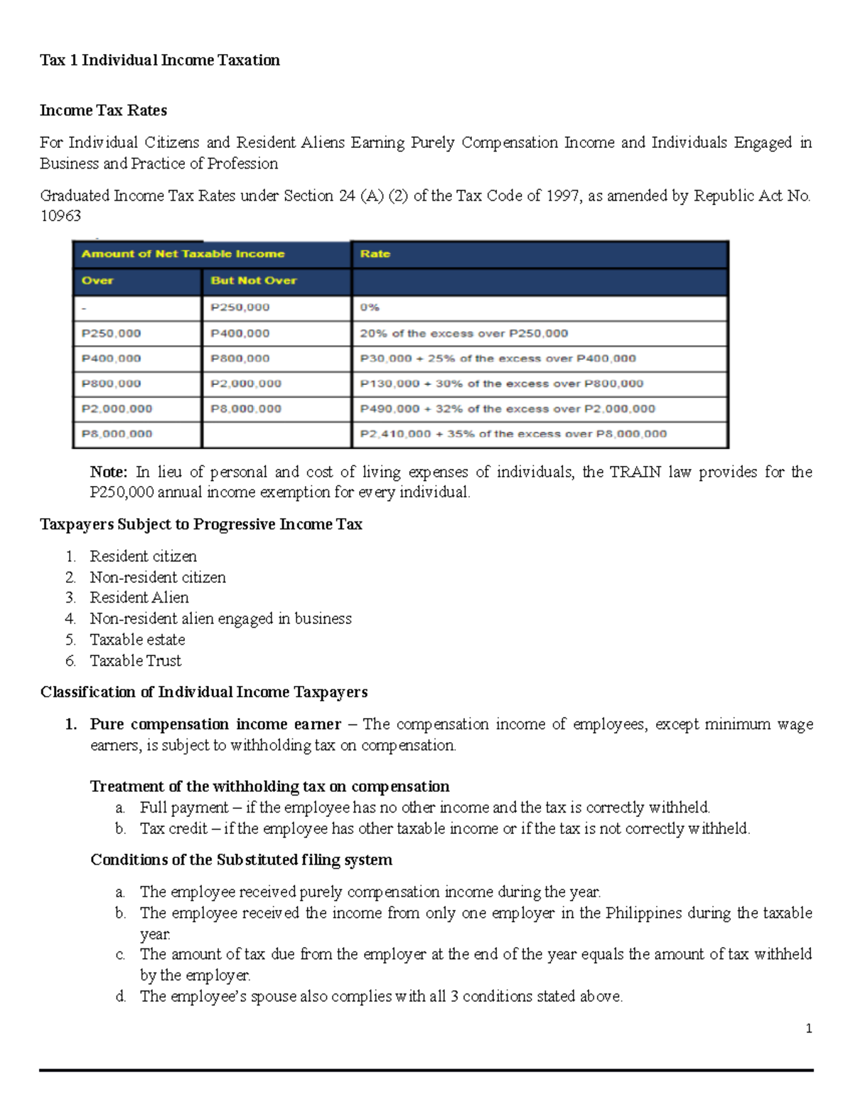 TAX 1 - Compilation Notes - Income Tax Rates For Individual Citizens ...