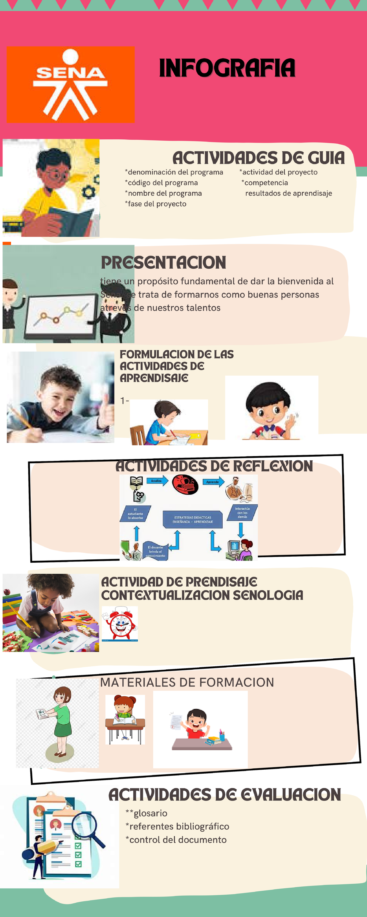 Infografnnan Jeimyn Johanan Castillon Ojeda 65652 a2e98e86e9 - fomentar - Studocu