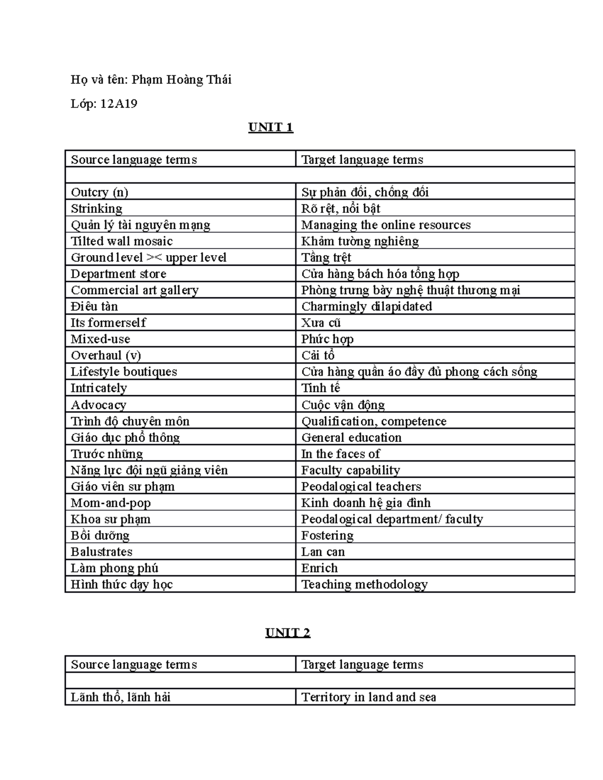 Glossary-nộp - dsfsdfds - Họ và tên: Phạm Hoàng Thái Lớp: 12A UNIT 1 ...