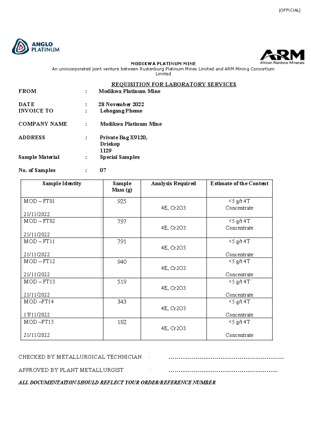 AB LAB Samples REQ FORM 25 - MODIKWA PLATINUM MINE An unincorporated ...