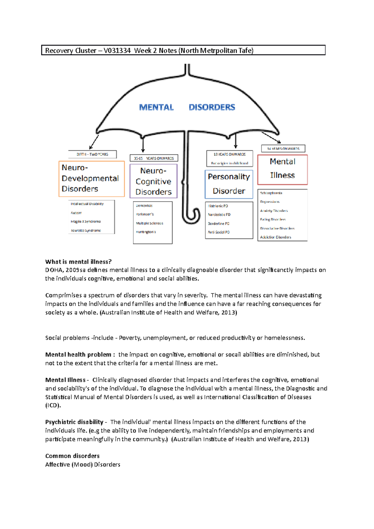 Recovery Cluster Notes week 2 morning and afternoon - CHCMHS003 - Studocu