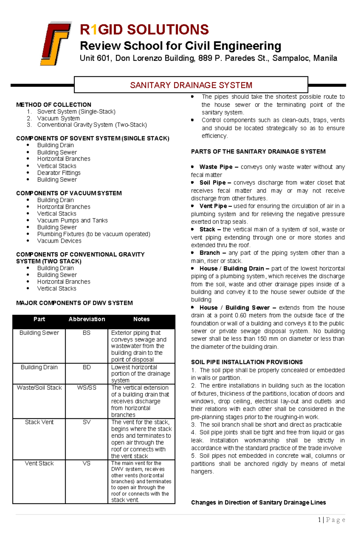 Sanitary Drainage System - Review School for Civil Engineering Unit 601 ...