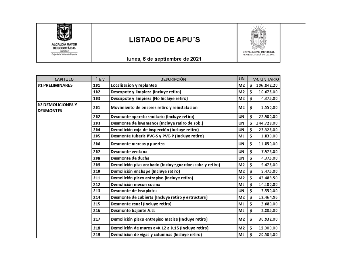 APU Vivienda - Lista APU - LISTADO DE APU ́S lunes, 6 de septiembre de ...