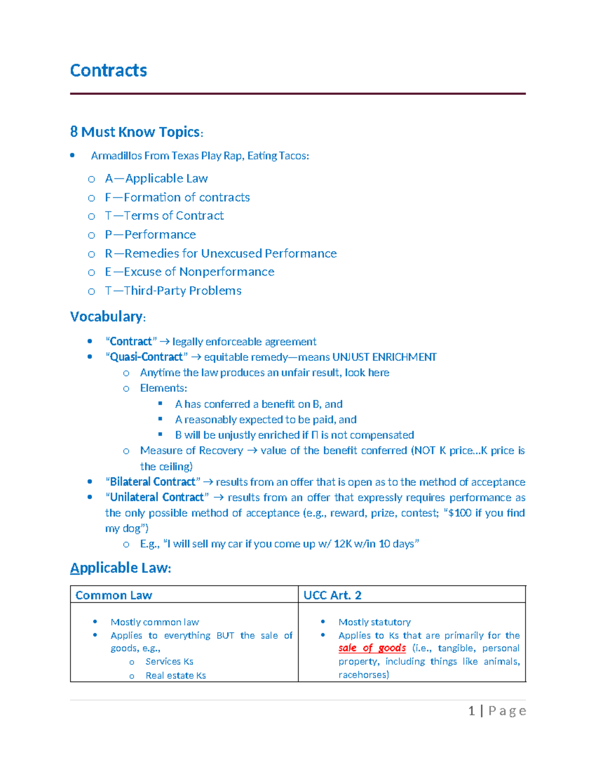Contracts - Contracts 8 Must Know Topics: Armadillos From Texas Play ...