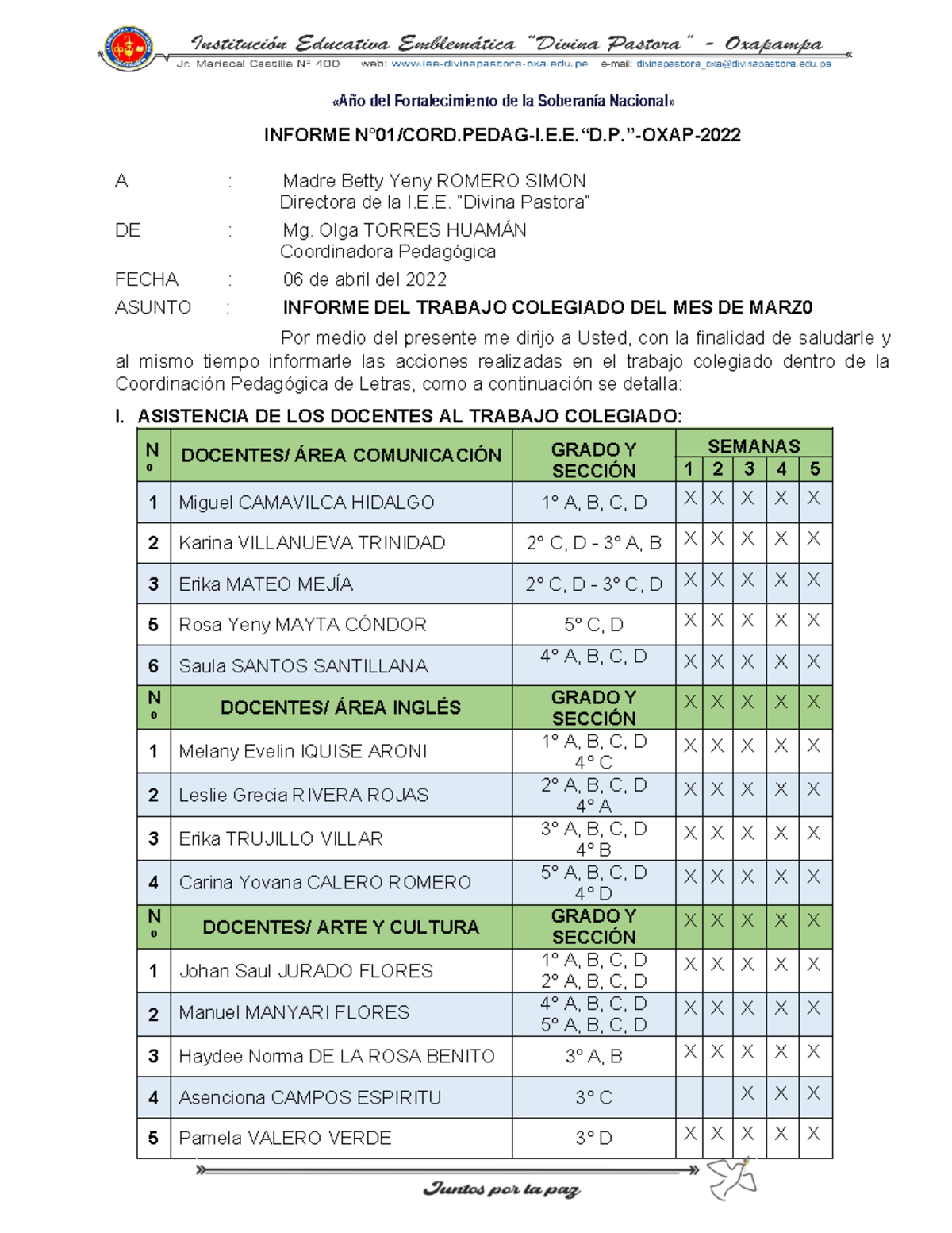 1er Informe DE Colegiados Letras Marzo - INFORME N°01/CORD.PEDAG-I.E.“D ...