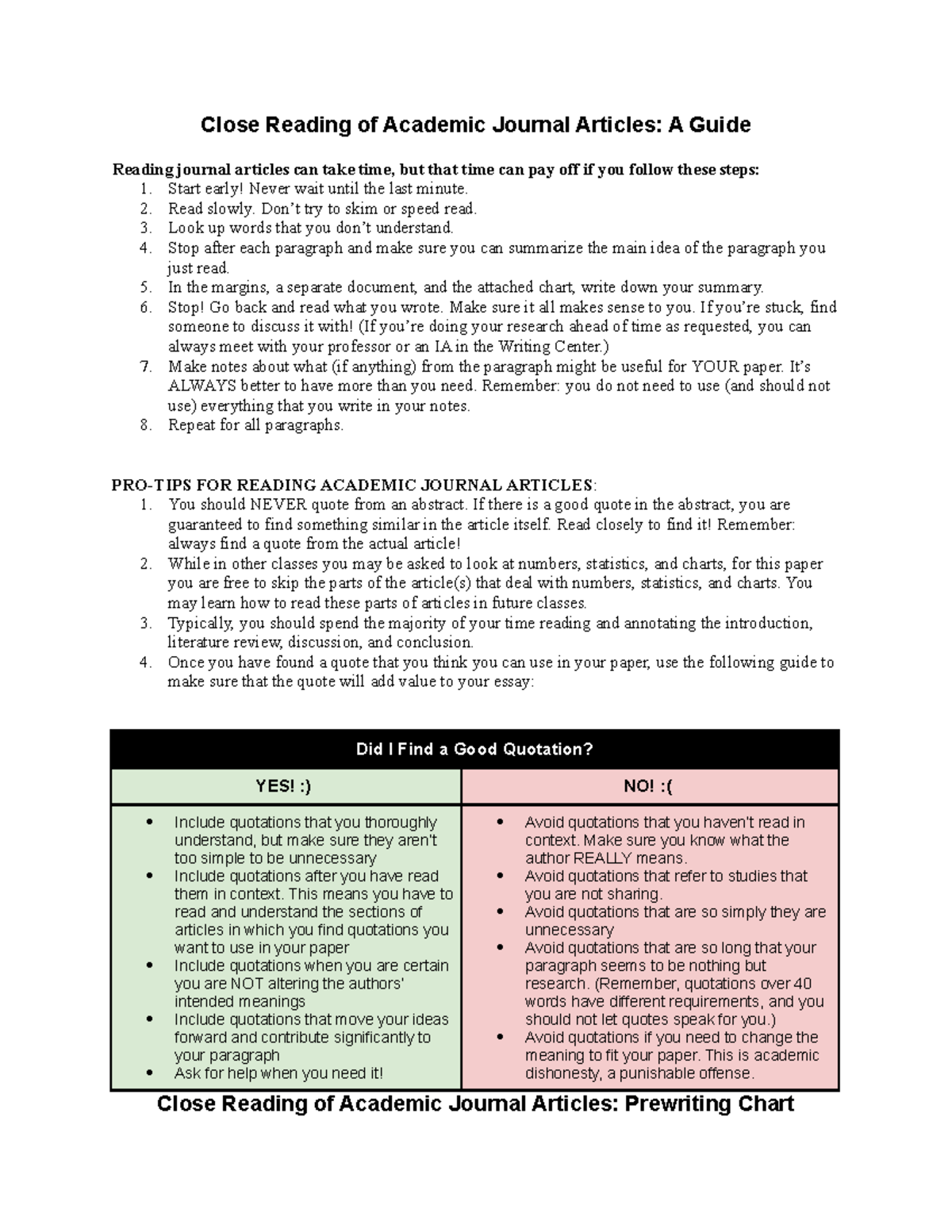 UNV100 Close Reading Guide for dveelopmental writing - UNV-103 - GCU ...