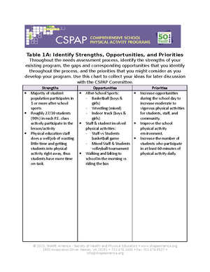 PED 526 Community Mapping Project - Community Mapping Physical Activity ...