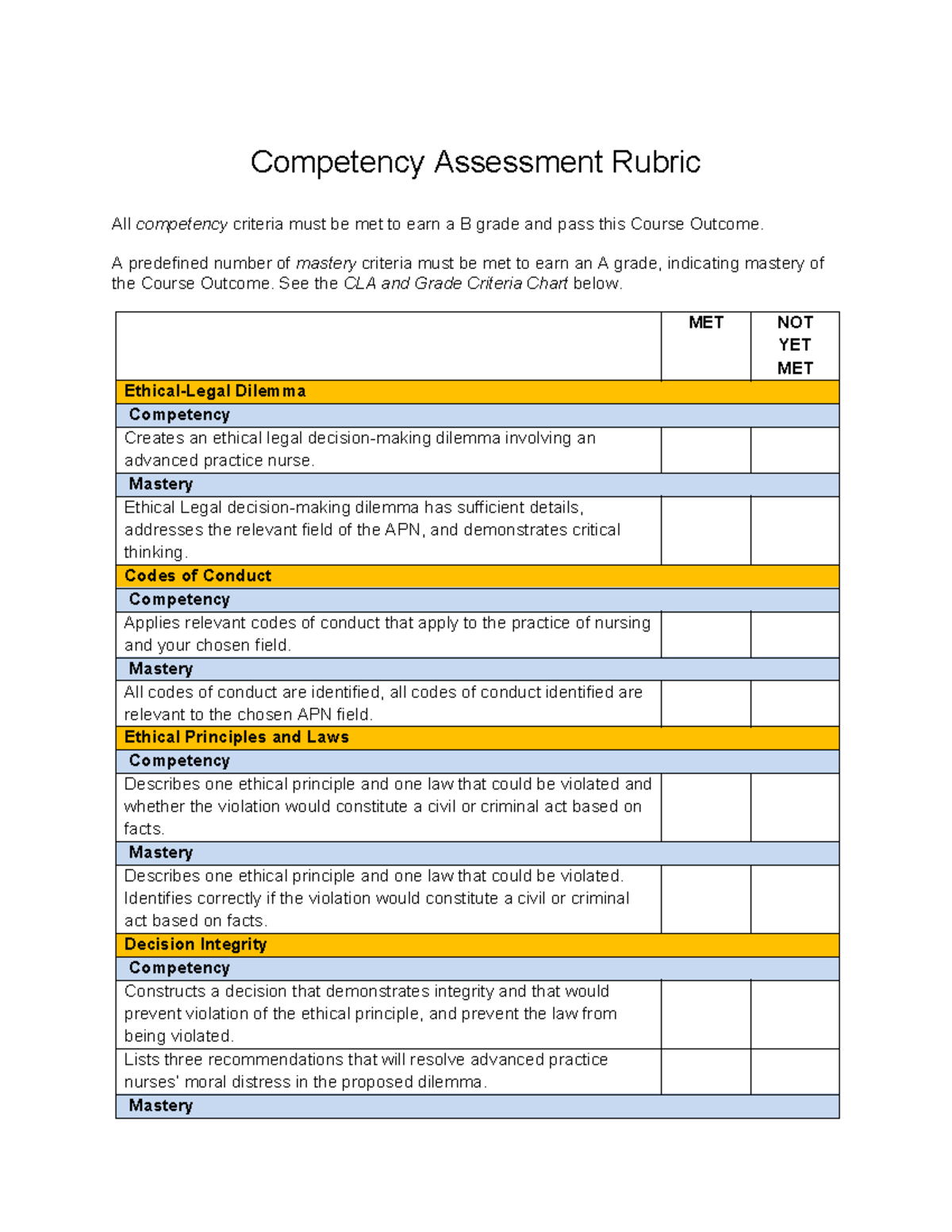 MN506M1 Competency Assessment Rubric - Competency Assessment Rubric All ...