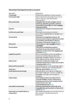 Reflectiecyclus van Korthagen - Fase 1: de ervaring/het handelen In ...