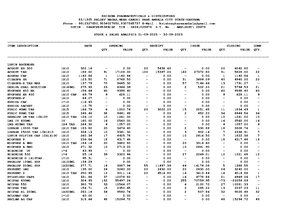 Sample Paper ASAT Enthuse - ENTHUSIAST COURSE (FOR XI to XII MOVING ...