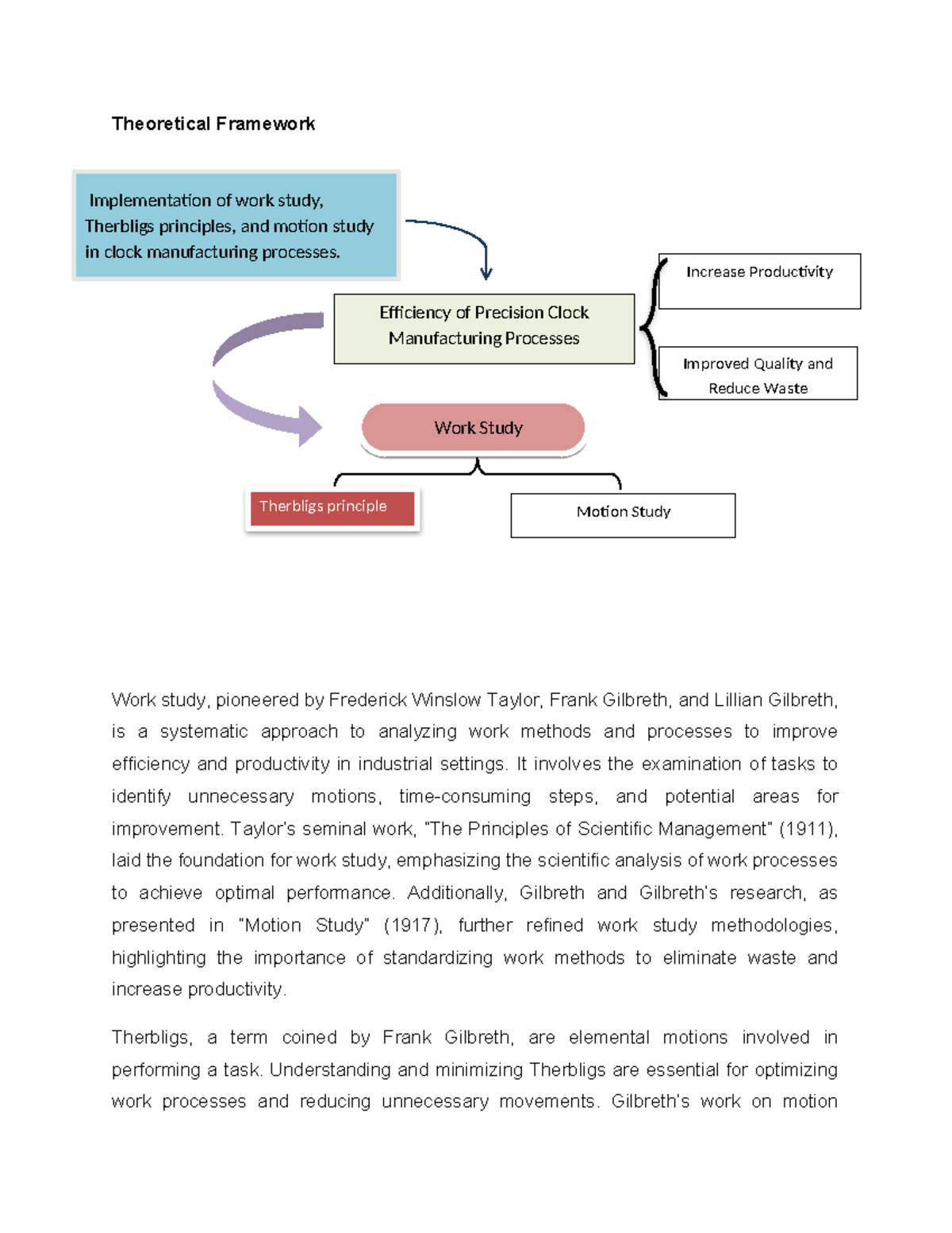 Theoretical-framework - Theoretical Framework Work study, pioneered by ...