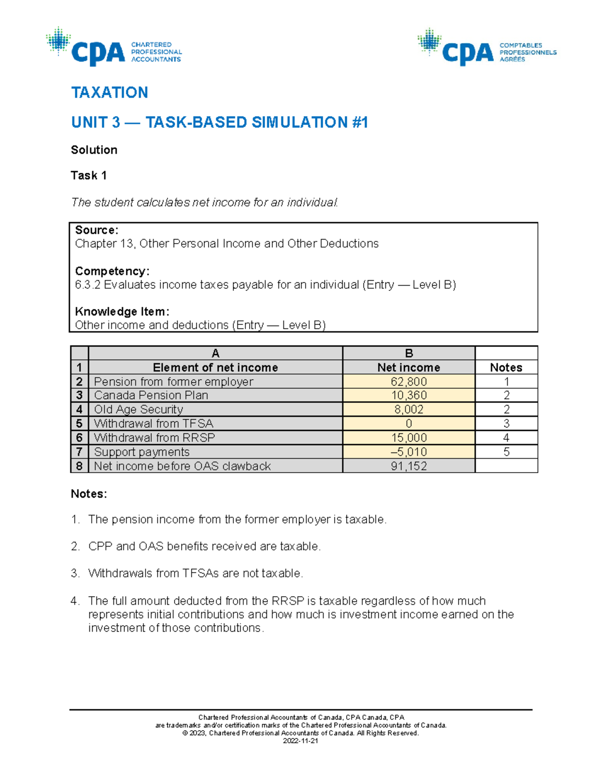TAX 2302E TBS03 01 - Taxation - Chartered Professional Accountants of ...