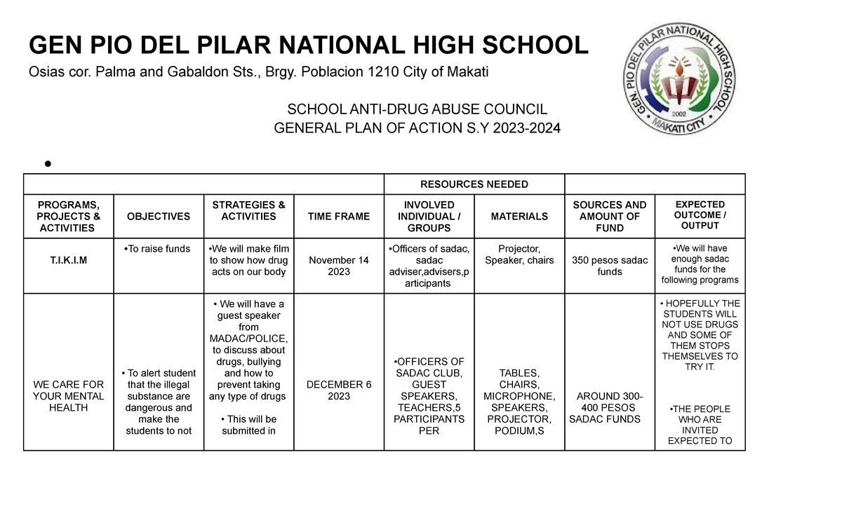 iyiyyjguliu;i;ljjg - GEN PIO DEL PILAR NATIONAL HIGH SCHOOL Osias cor. Palma and Gabaldon Sts ...