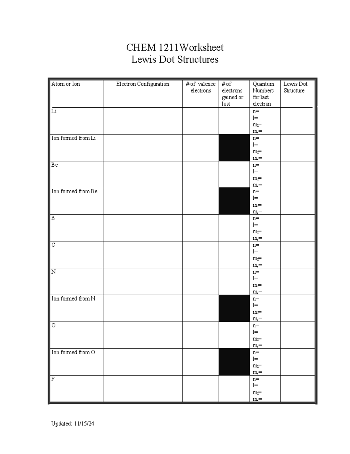 Worksheet-Lewis Dot Structures - CHEM 1211Worksheet Lewis Dot ...