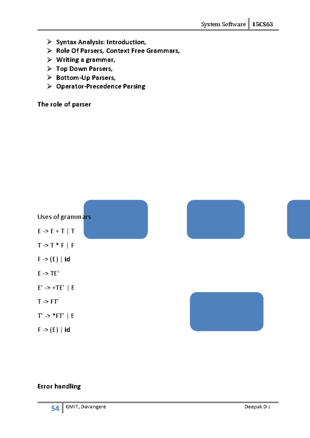 M4 Notes Syntax Analysis Introduction Role Of Parsers Context Free Grammars Writing A