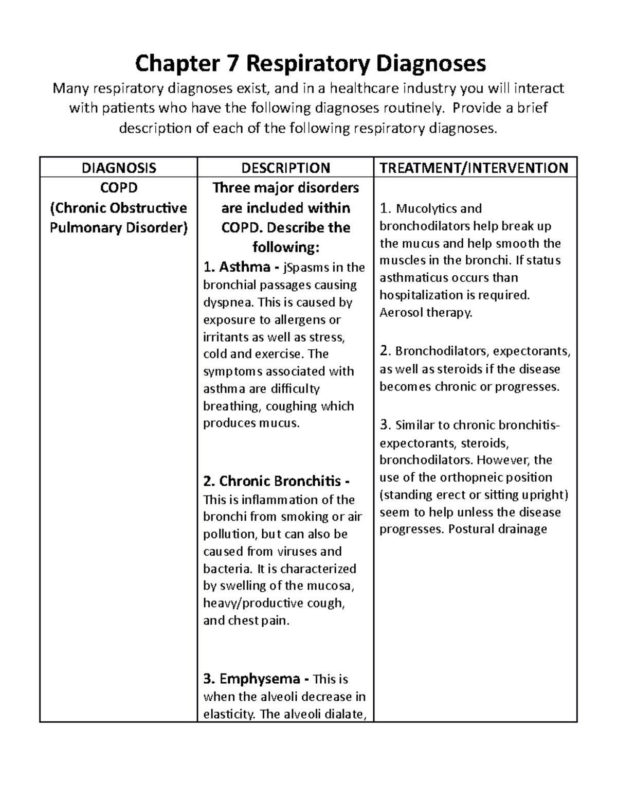 Chapter 7 Respiratory Diagnoses Worksheet - Chapter 7 Respiratory ...