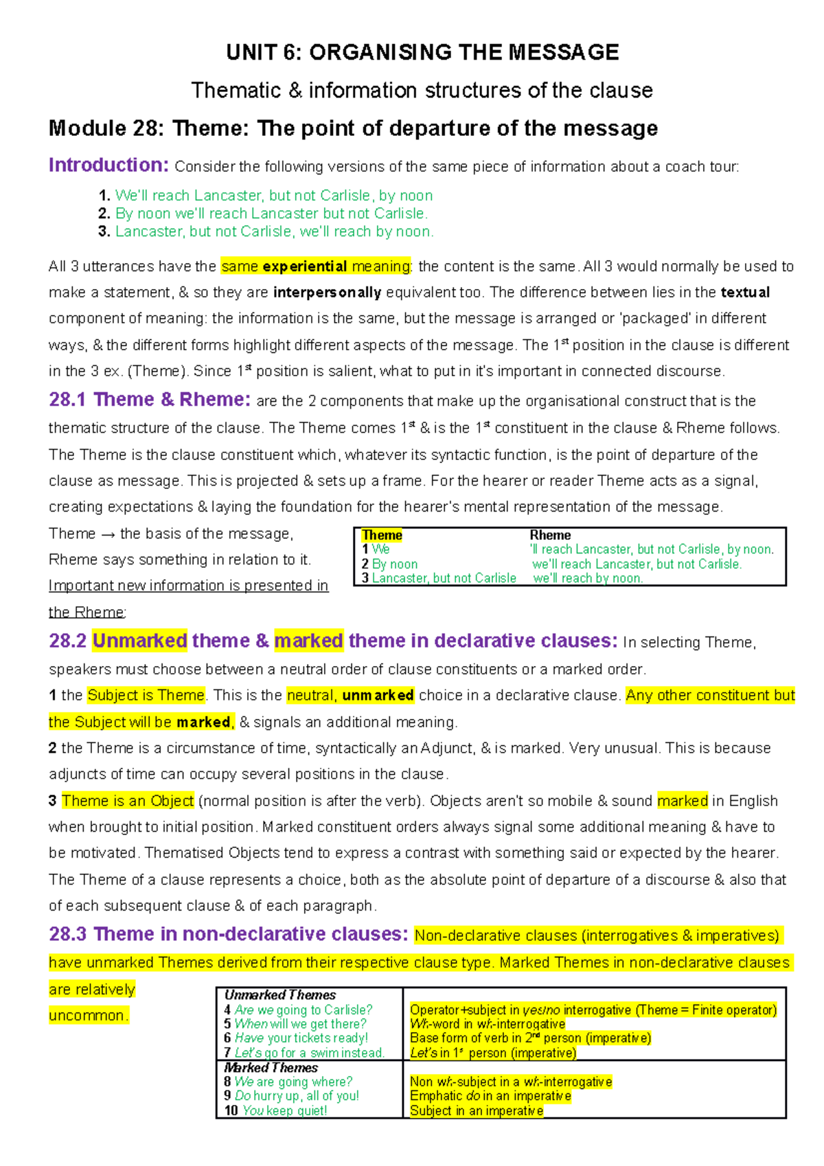 UNIT 6. Organising THE Message - UNIT 6: ORGANISING THE MESSAGE Thematic & information - Studocu
