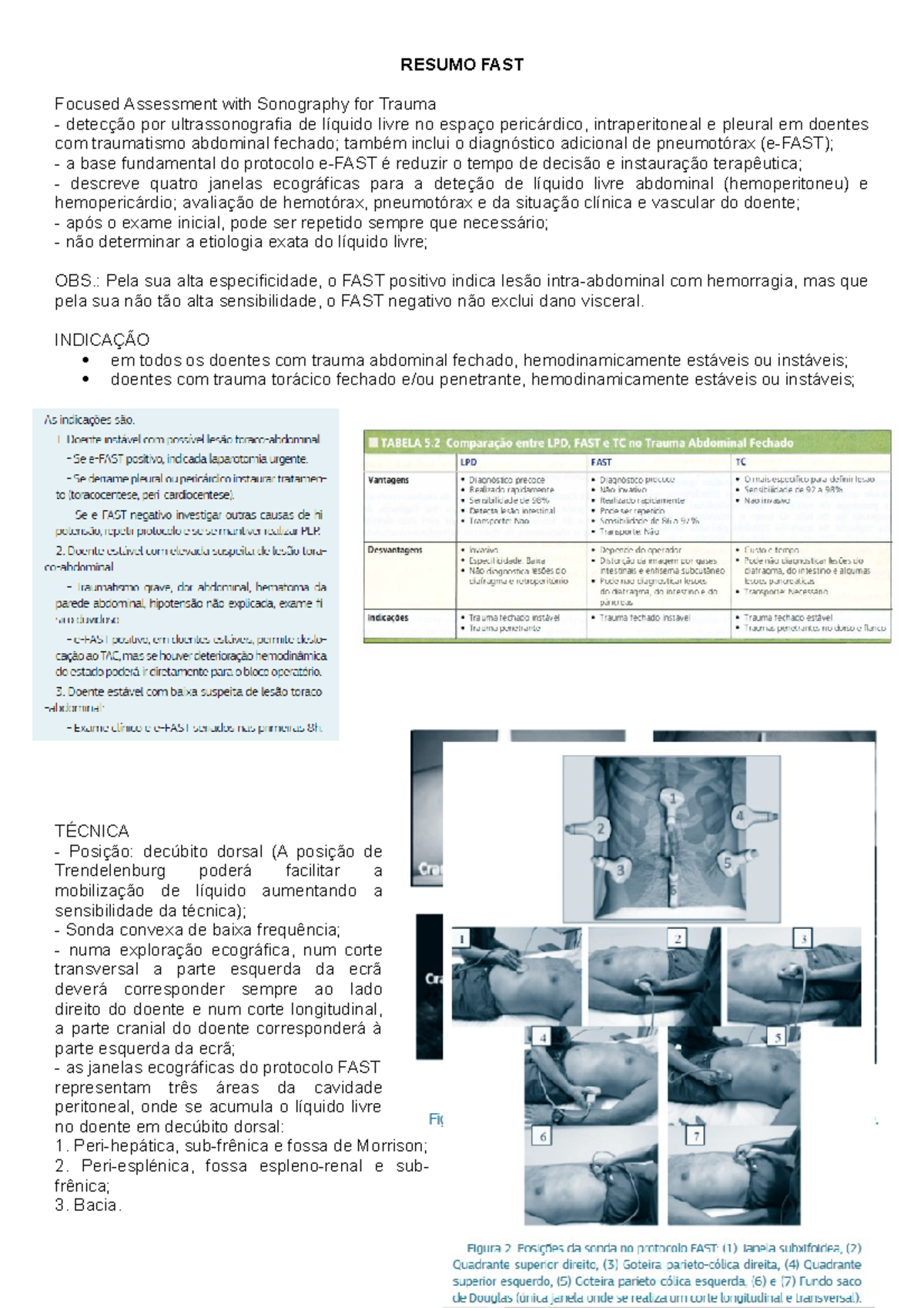 Protocolo FAST - Livro texto - RESUMO FAST Focused Assessment with ...