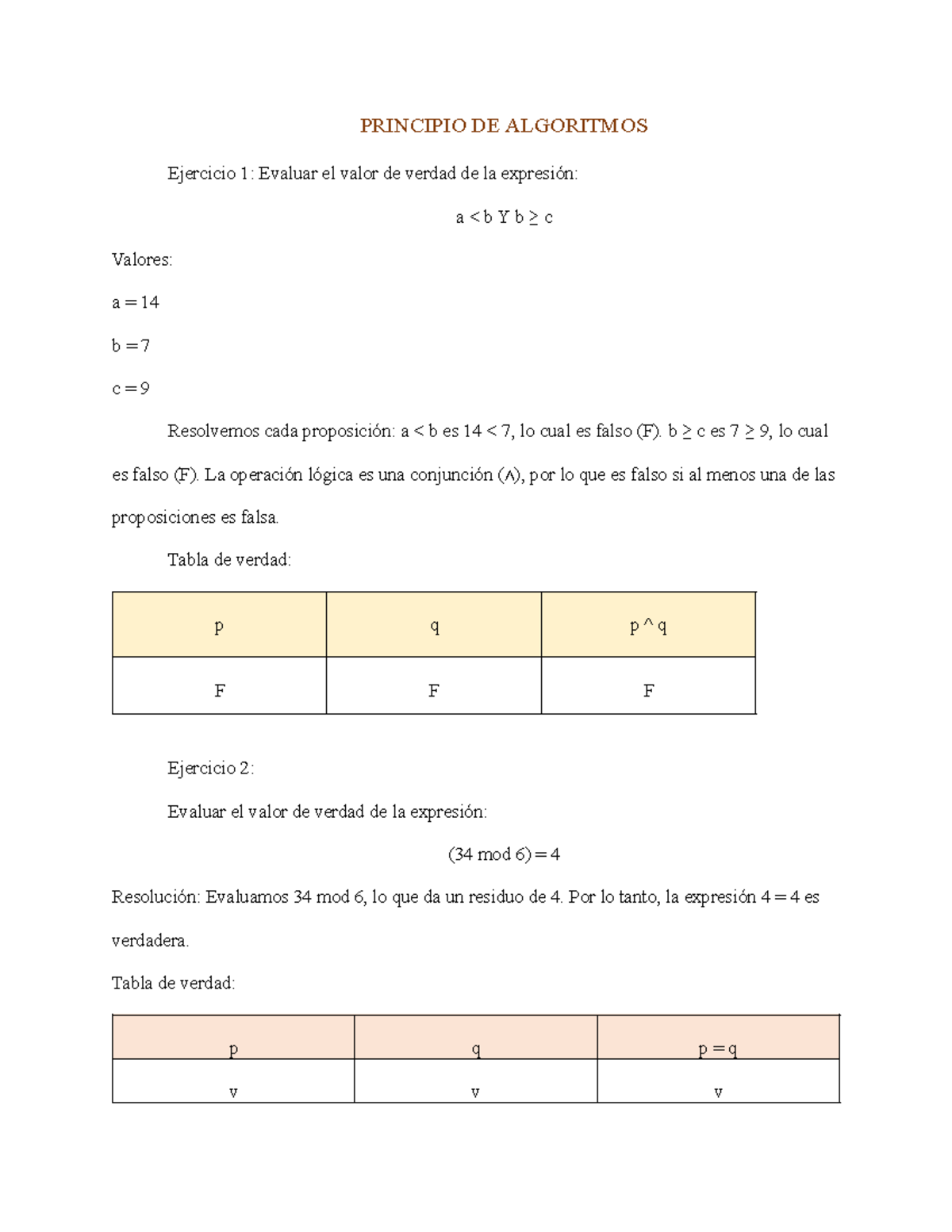 Principio DE Algoritmos - PRINCIPIO DE ALGORITMOS Ejercicio 1: Evaluar el valor de verdad de la ...