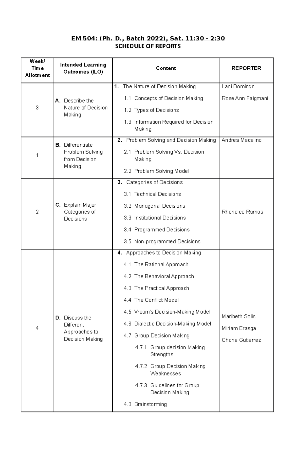 EM 504 Syllabus Report - Good - EM 504: (Ph. D., Batch 2022), Sat. 11: ...