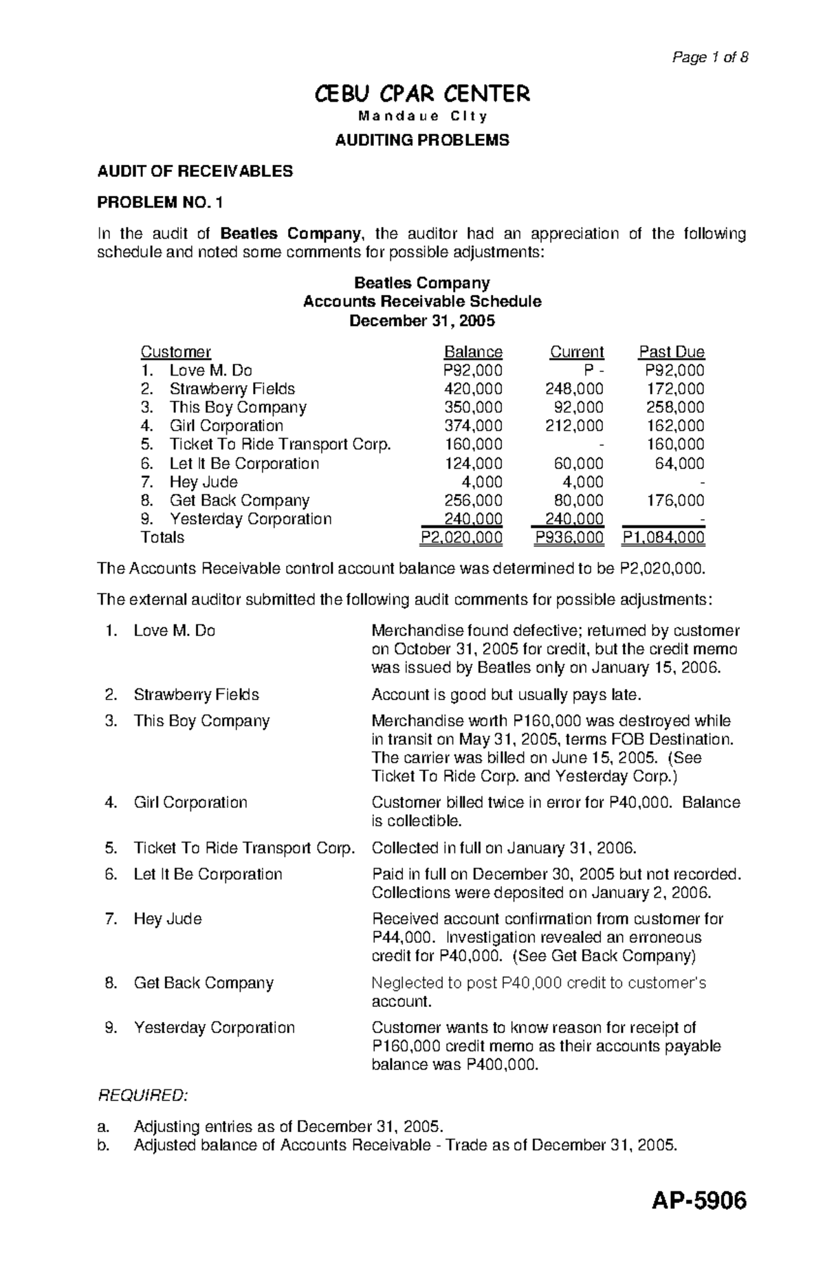 3-ap-5906 receivables - CEBU CPAR CENTER M a n d a u e C I t y AUDITING ...