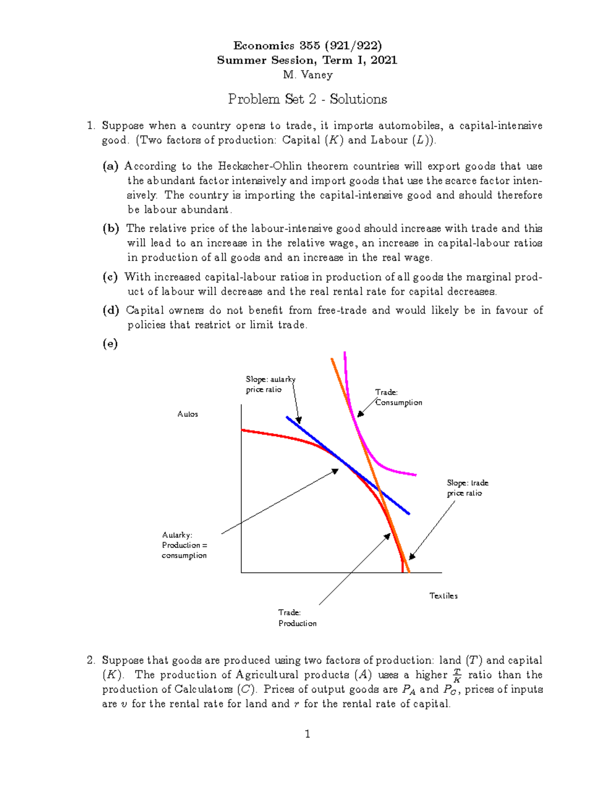 2021 - Econ 355 - Problem Set 2 - Solutions - Economics 355 (921/922 ...