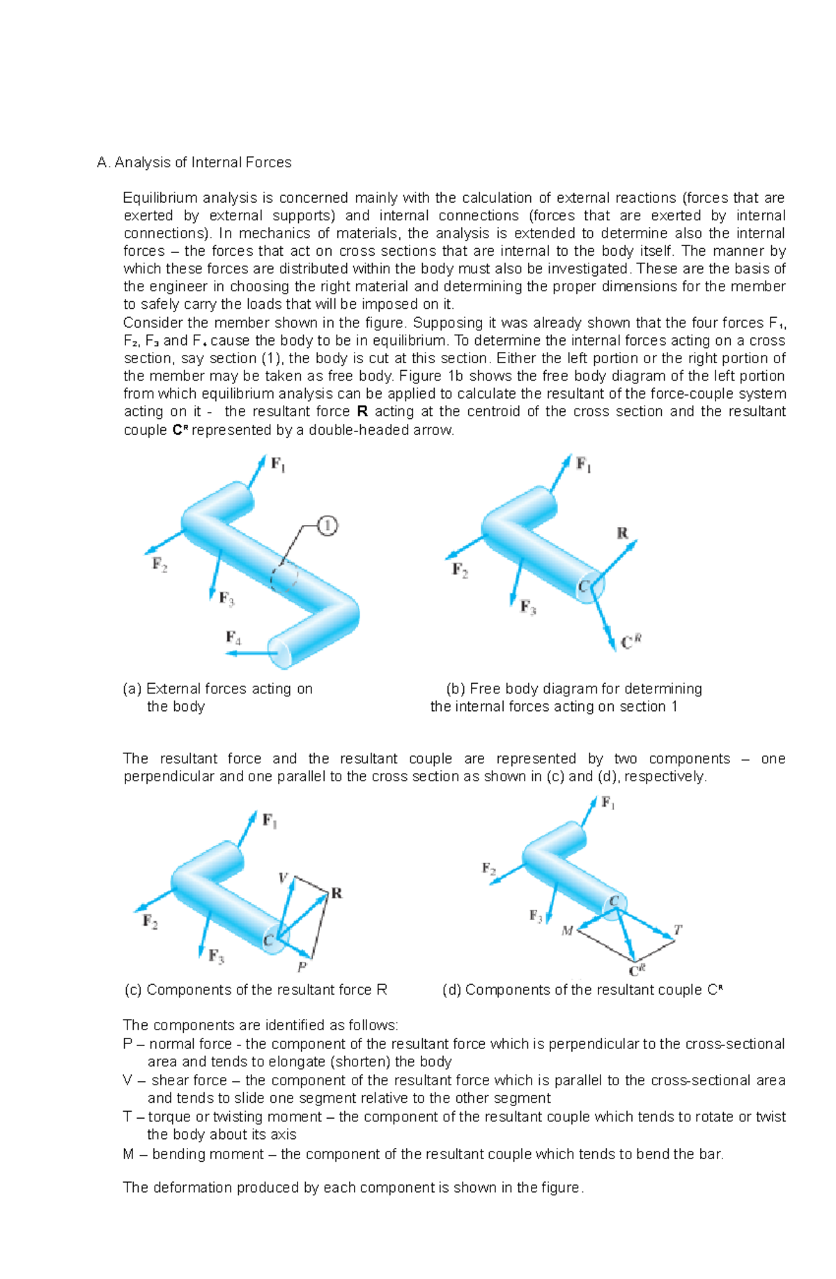 Mechanics of Deformable Bodies - A. Analysis of Internal Forces ...