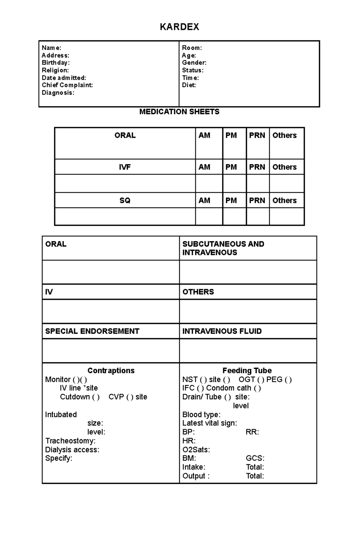 Box - YEAH - KARDEX Name: Address: Birthday: Religion: Date admitted: Chief Complaint: Diagnosis ...