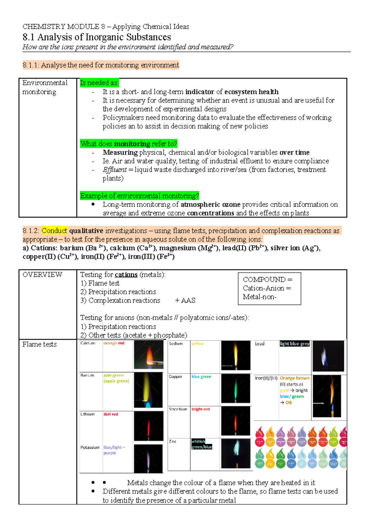 Chemistry notes mod 8 - 8 Analysis of Inorganic Substances How are the ...