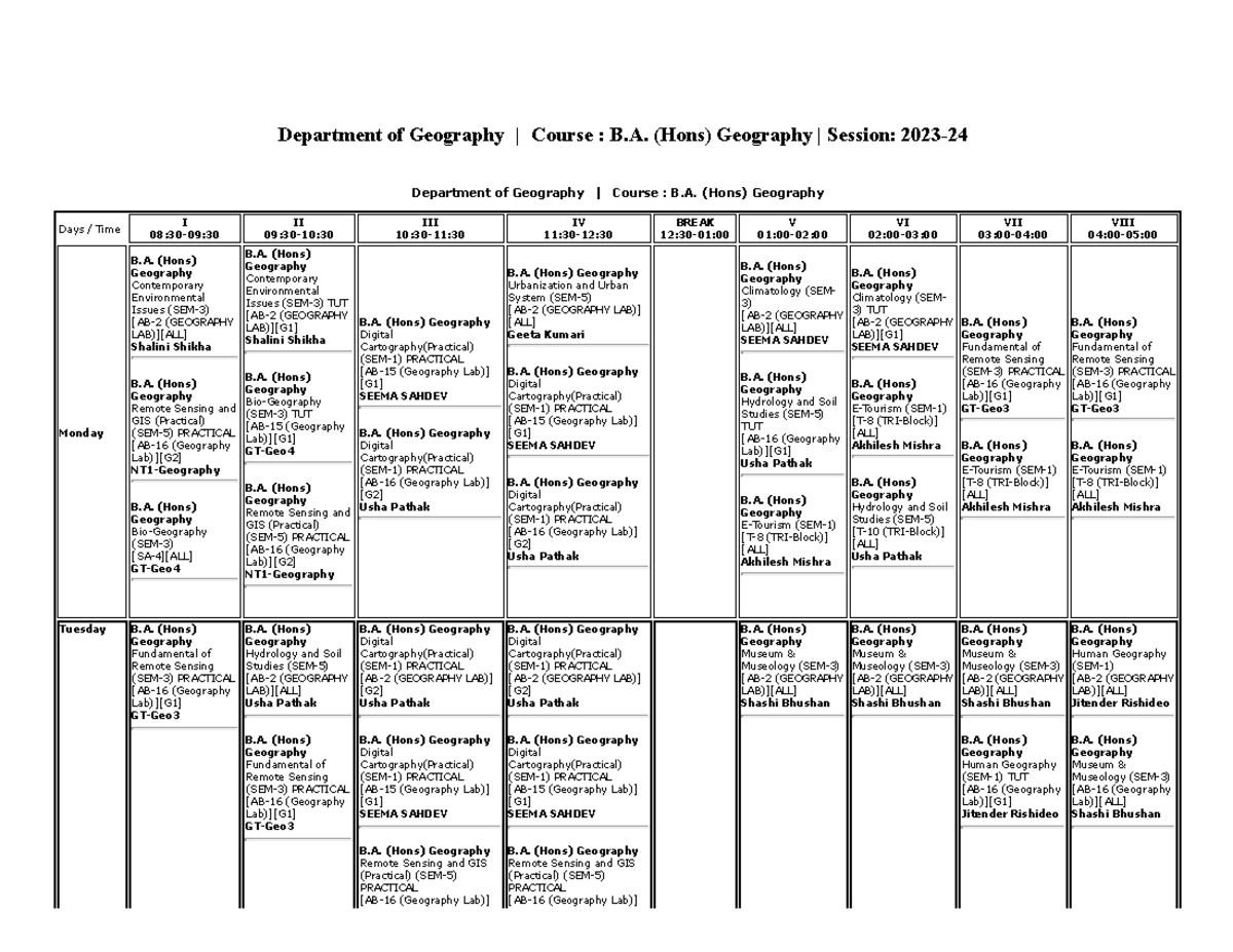 Geography-2 - Department of Geography | Course : B. (Hons) Geography ...