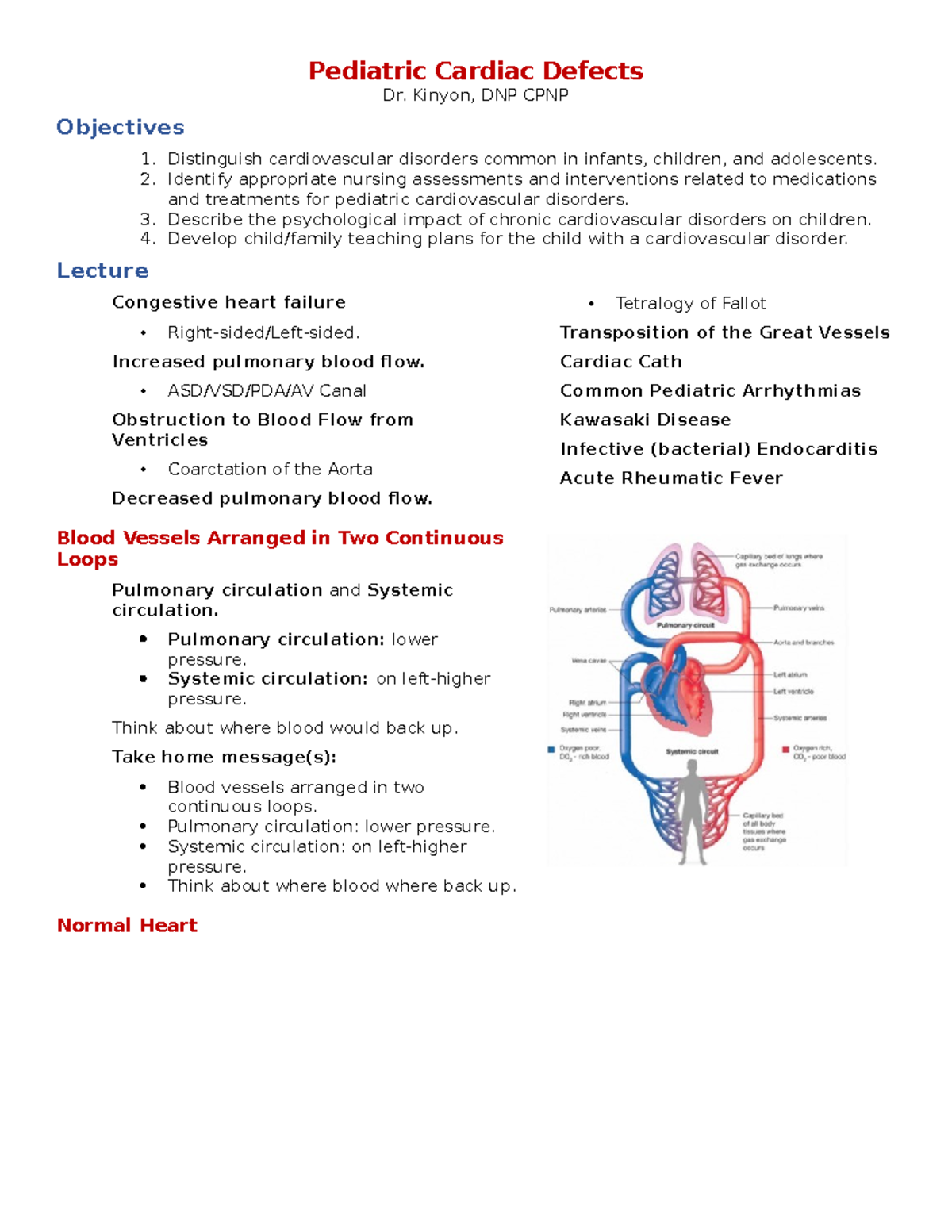 Exam 6 - Exam 6 - Pediatric Cardiac Defects Dr. Kinyon, DNP CPNP ...