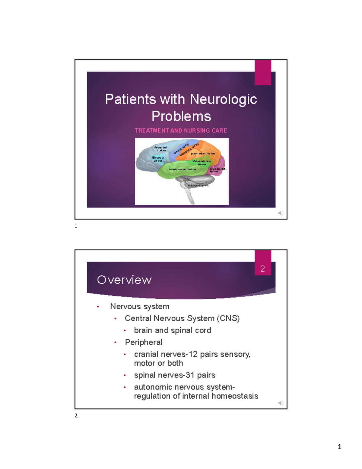 Neuro part 1 - nursing notes - Patients with Neurologic Problems ...