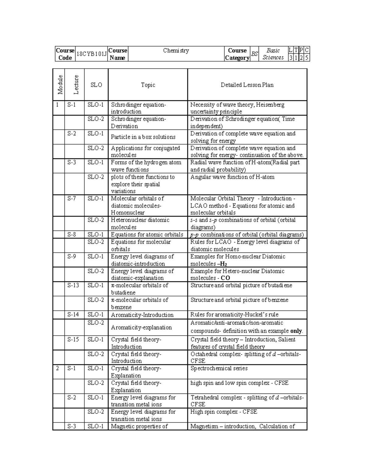Syllabus - Course Code 18CYB101J Course Name Chemistry Course Category ...
