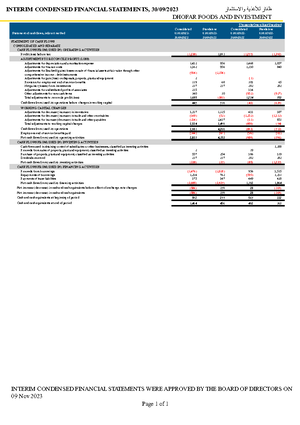 Unit 1- Personal Financial Planning - Unit 1- Personal Financial ...