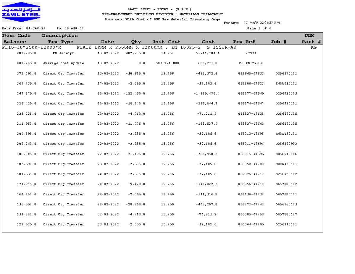 PL10 - Item card - Item card With Cost of ZSE Raw Material Inventory ...