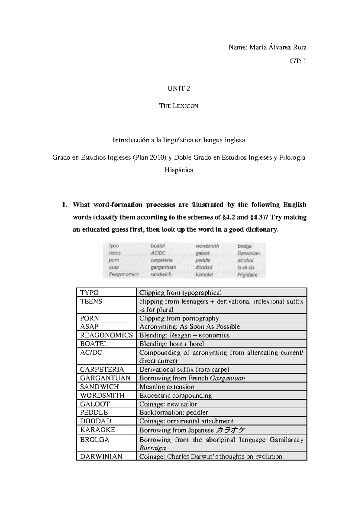 Activity Lexicon. University of Almeria - Name: María Álvarez Ruiz GT ...