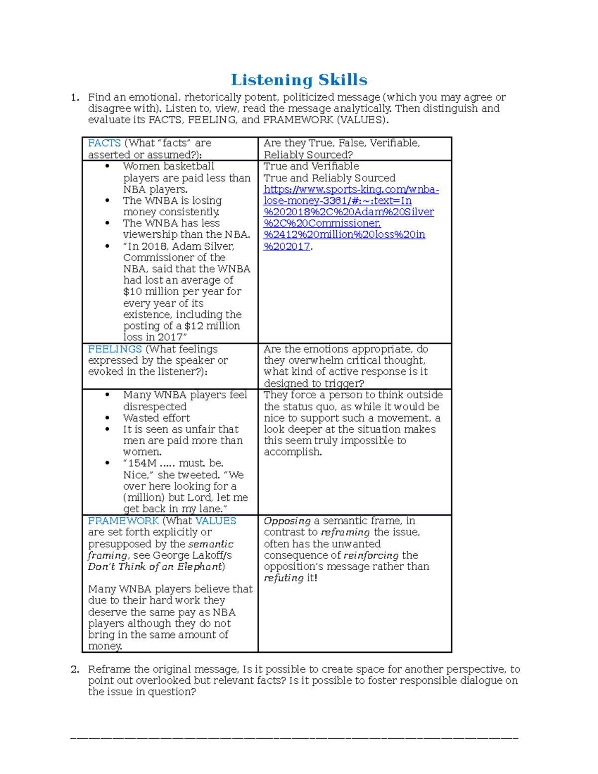 Listening after class brooke HW - Listening Skills Find an emotional ...